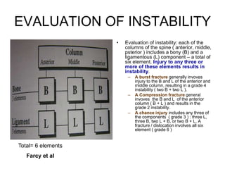Classification and treament fracture of the spine | PPT