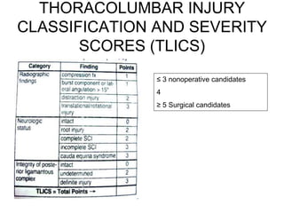 Classification and treament fracture of the spine | PPT