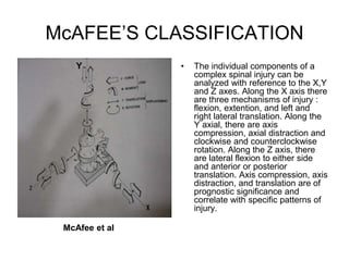 Classification and treament fracture of the spine | PPT
