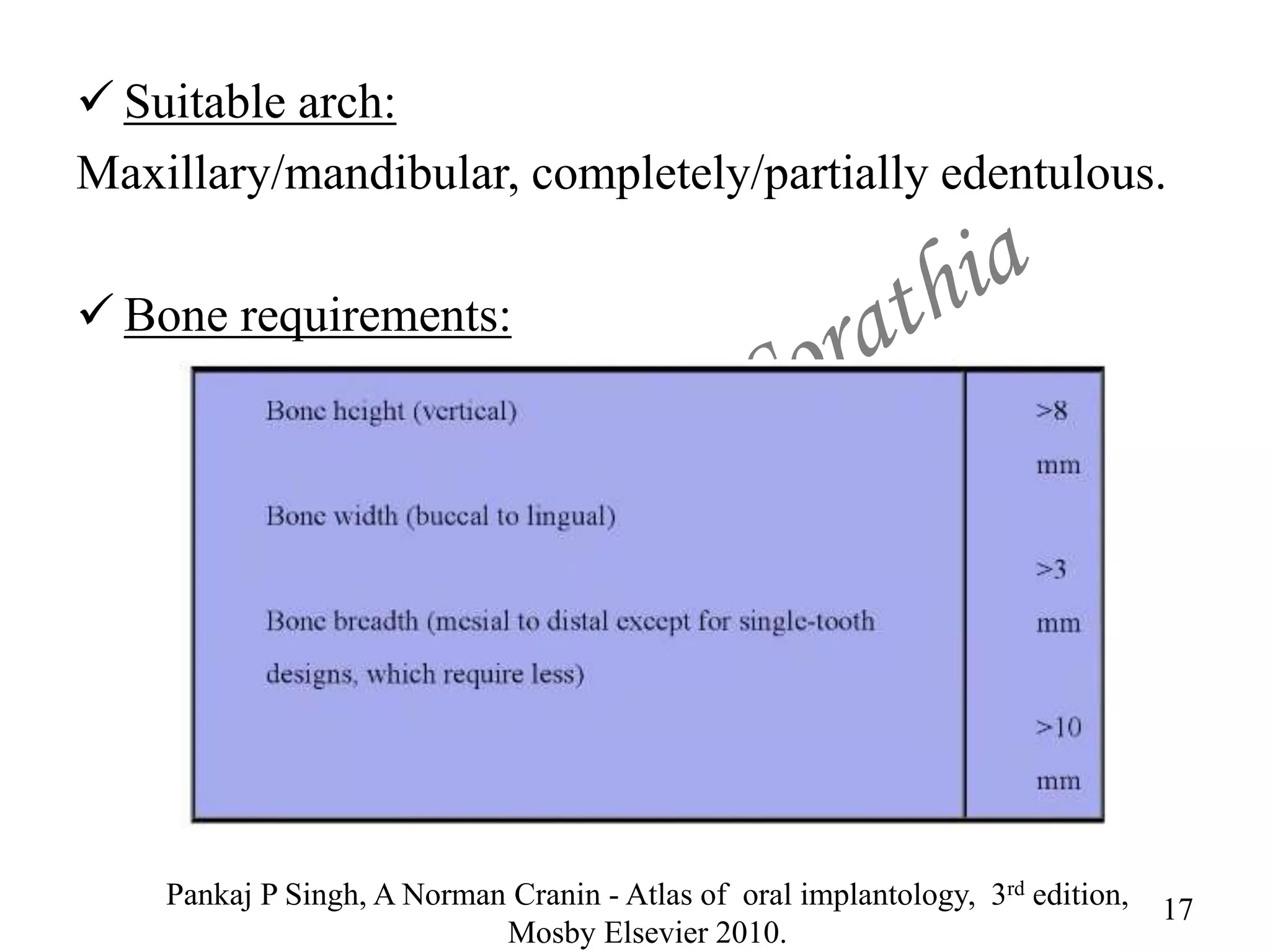 Classification and Types of Craniofacial Implants | PPTX