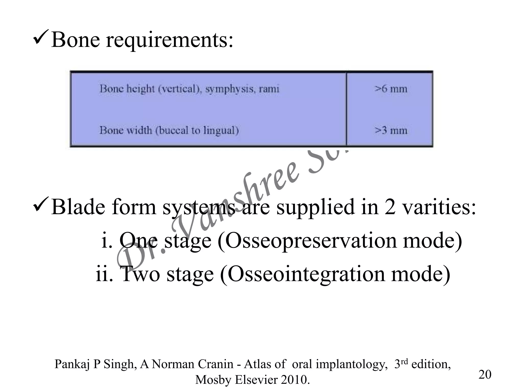 Classification and Types of Craniofacial Implants | PPTX