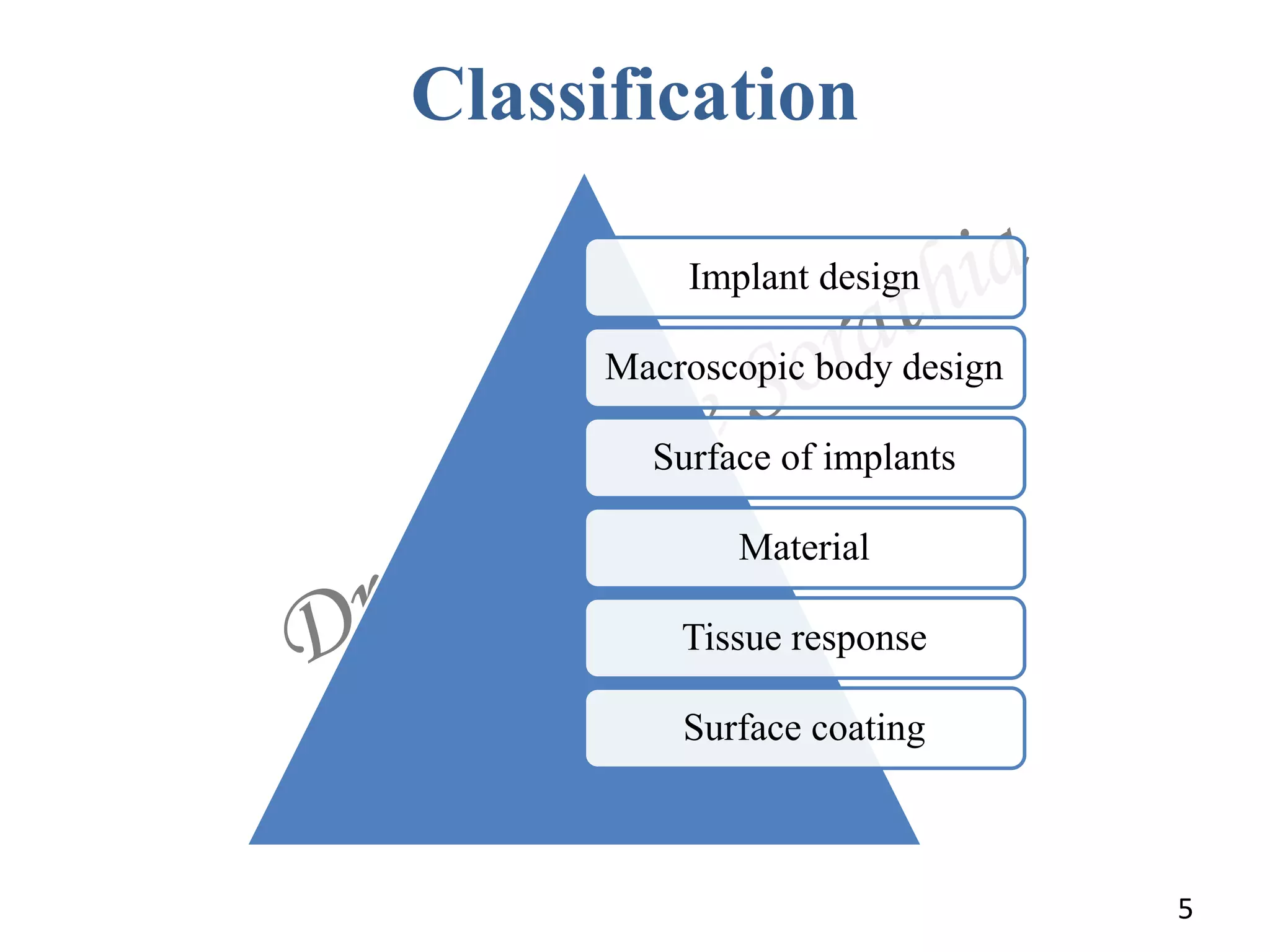 Classification and Types of Craniofacial Implants | PPTX