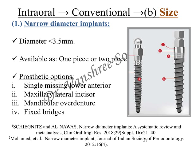 Classification and Types of Craniofacial Implants | PPTX | Oral care ...
