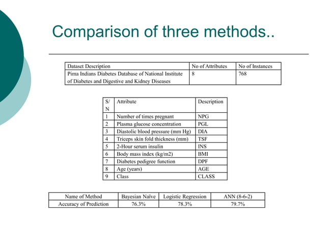 Classification ANN | PPTX