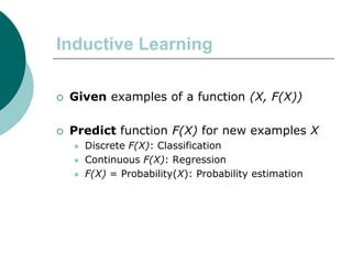 Classification ANN | PPTX