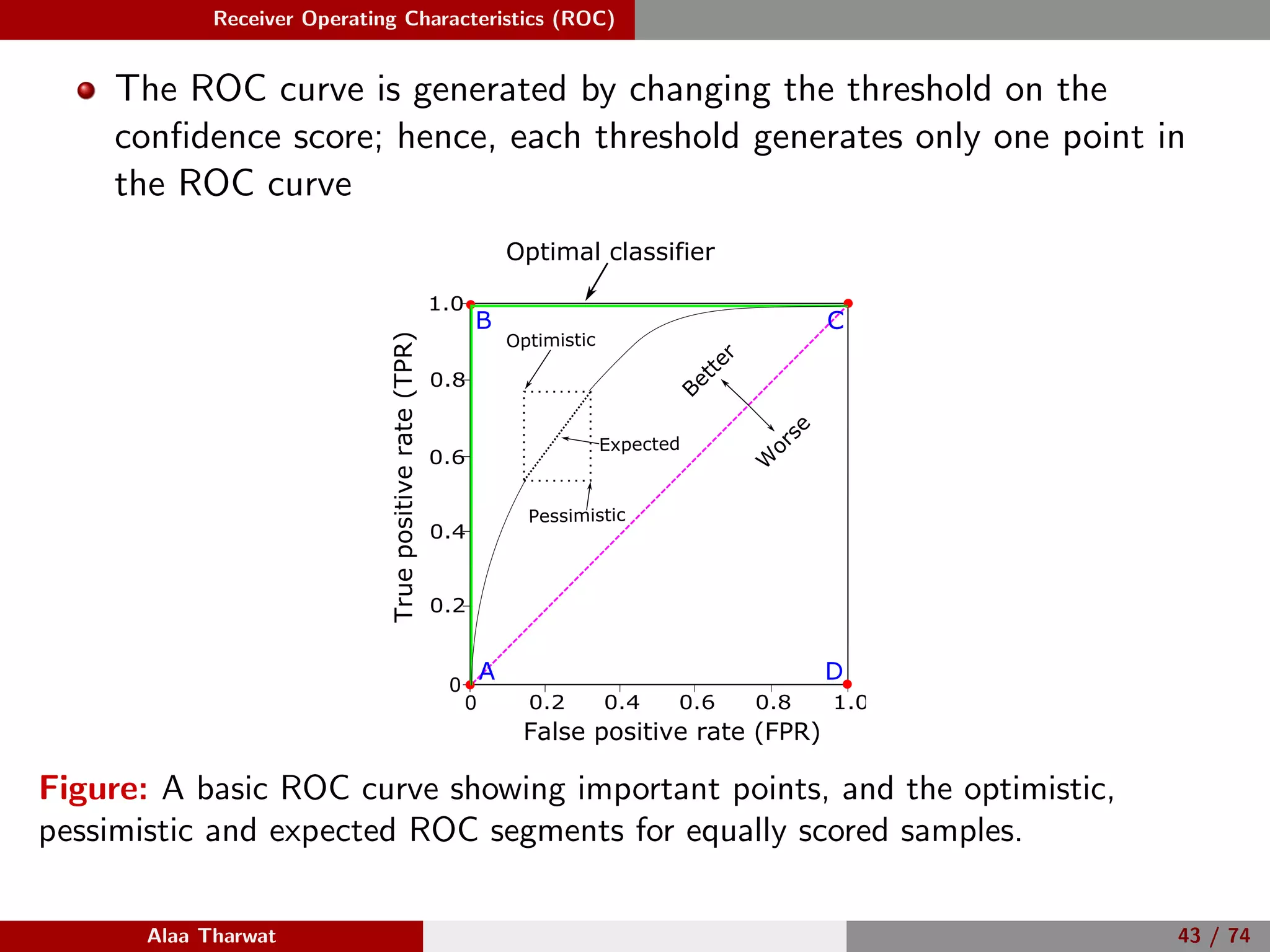 Classification assessment methods | PDF