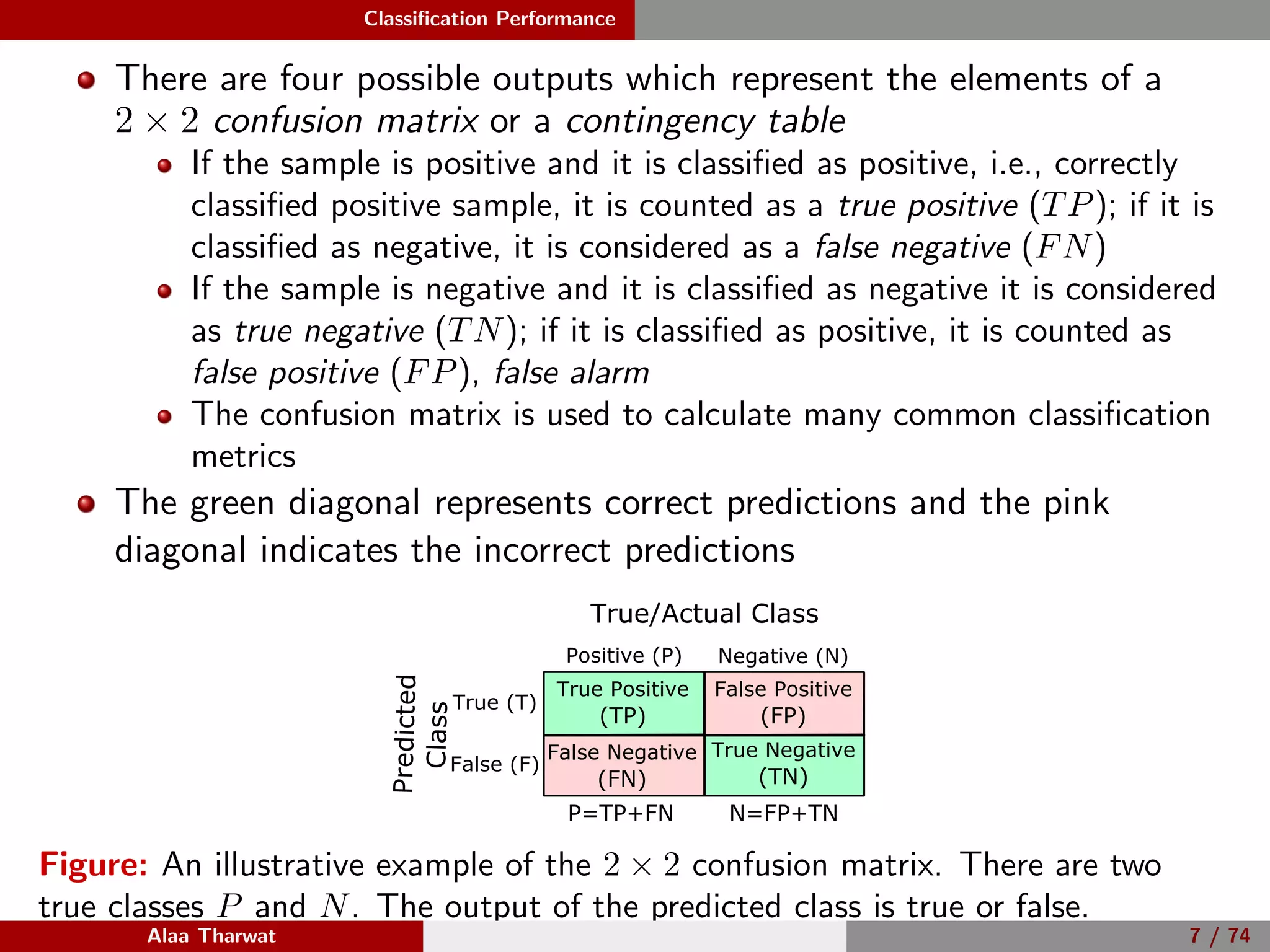 Classification assessment methods | PDF | Educational Assessment | Education