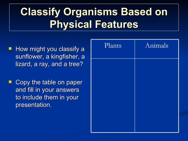 Classification assignment | PPT