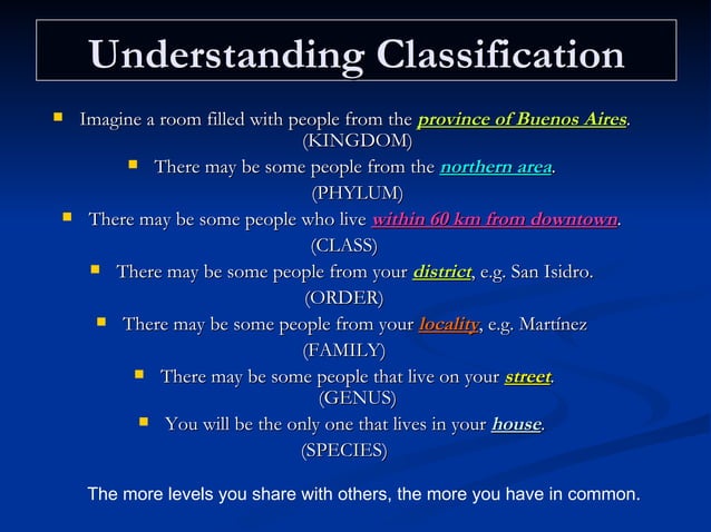 Classification assignment | PPT