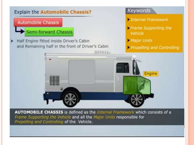 Automobile chassis and classification (frames) | PPTX