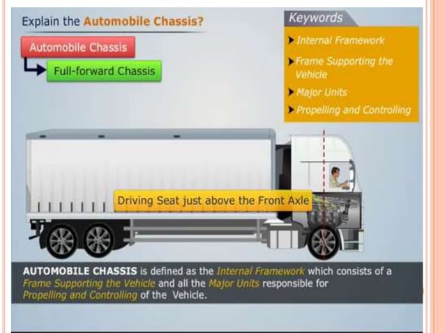 Automobile chassis and classification (frames) | PPTX