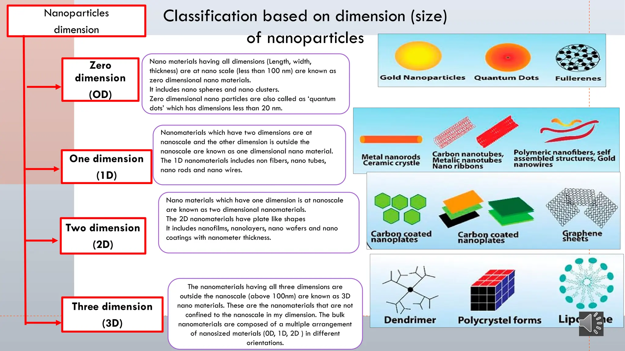 classification based on chemical composition.pptx