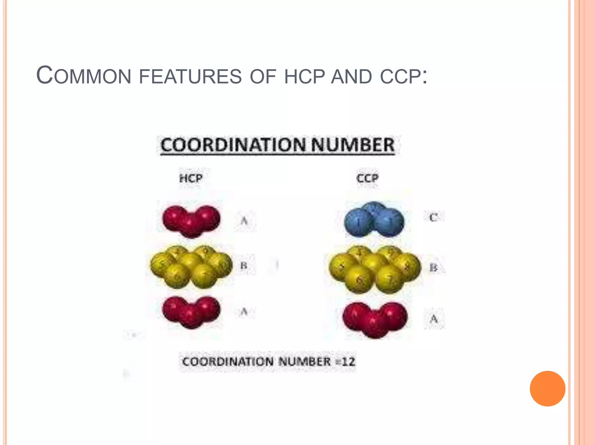 CLASSIFICATION BASED ON PACKING IN CRYSTALS.pptx