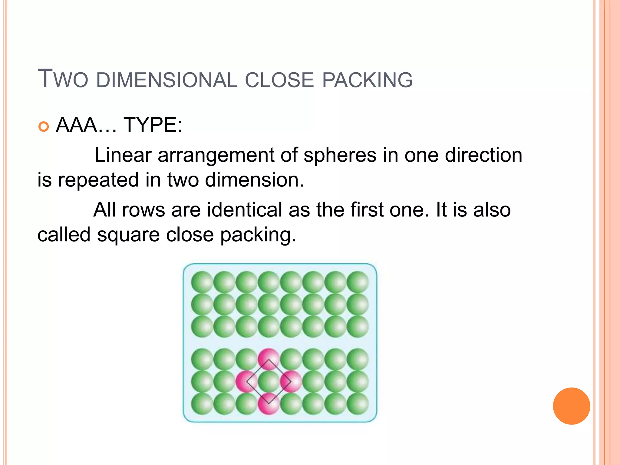 CLASSIFICATION BASED ON PACKING IN CRYSTALS.pptx