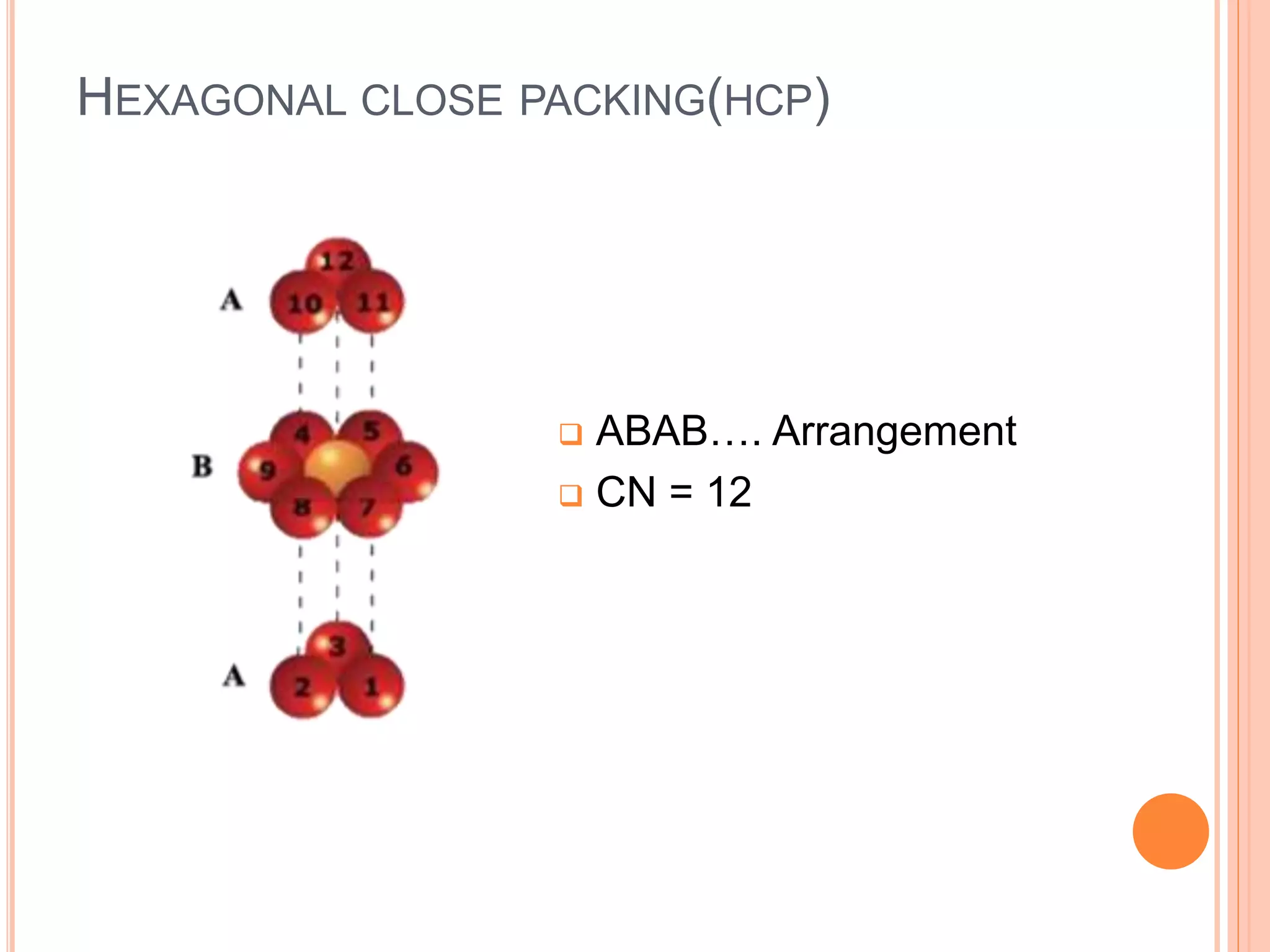 CLASSIFICATION BASED ON PACKING IN CRYSTALS.pptx