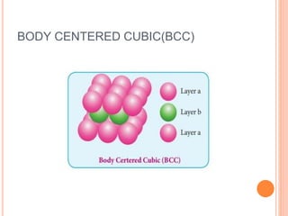 CLASSIFICATION BASED ON PACKING IN CRYSTALS.pptx | Chemistry | Science