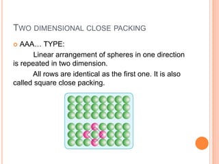 CLASSIFICATION BASED ON PACKING IN CRYSTALS.pptx