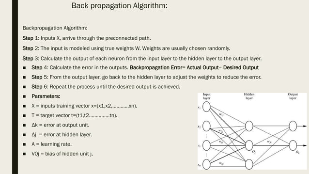 Classification_by_back_&propagation.pptx | Artificial Intelligence | Technology & Computing