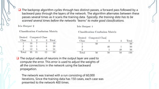 Classification by back propagation, multi layered feed forward neural networks -bihira aggrey | PDF