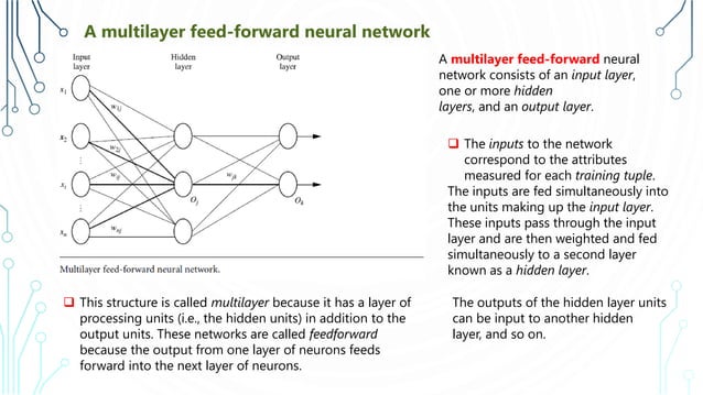 Classification by back propagation, multi layered feed forward neural ...