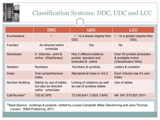 Classification challenge part I | PPT