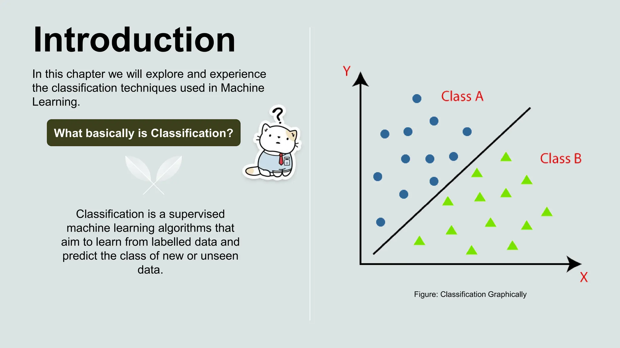 Classification Chapter 3 Hands on Machine Learning Book | PPT
