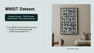 Classification Chapter 3 Hands on Machine Learning Book | PPT