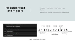 Classification Chapter 3 Hands on Machine Learning Book | PPT