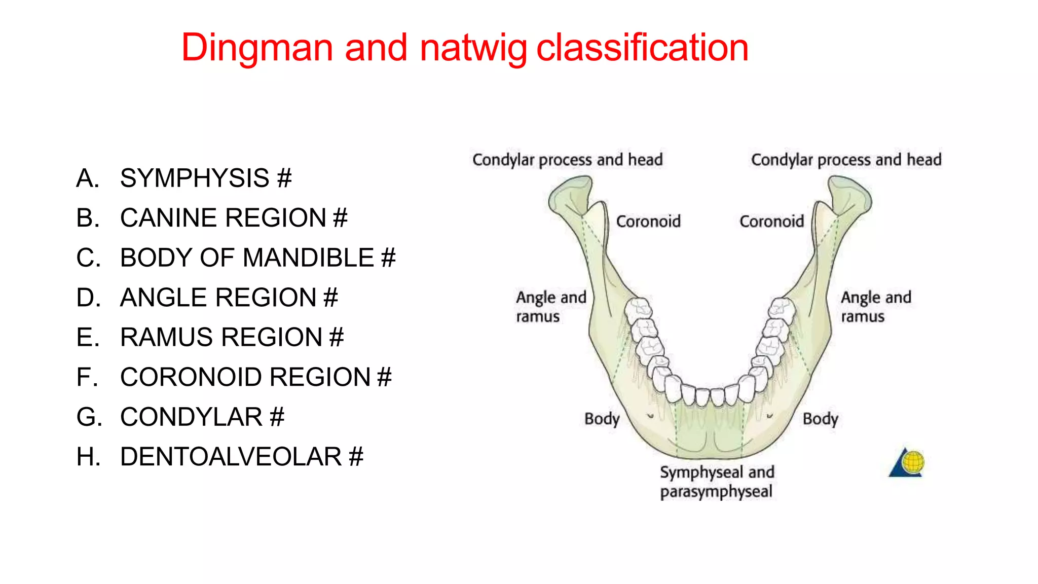 Classification, clinical features of pan facial trauma | PPTX