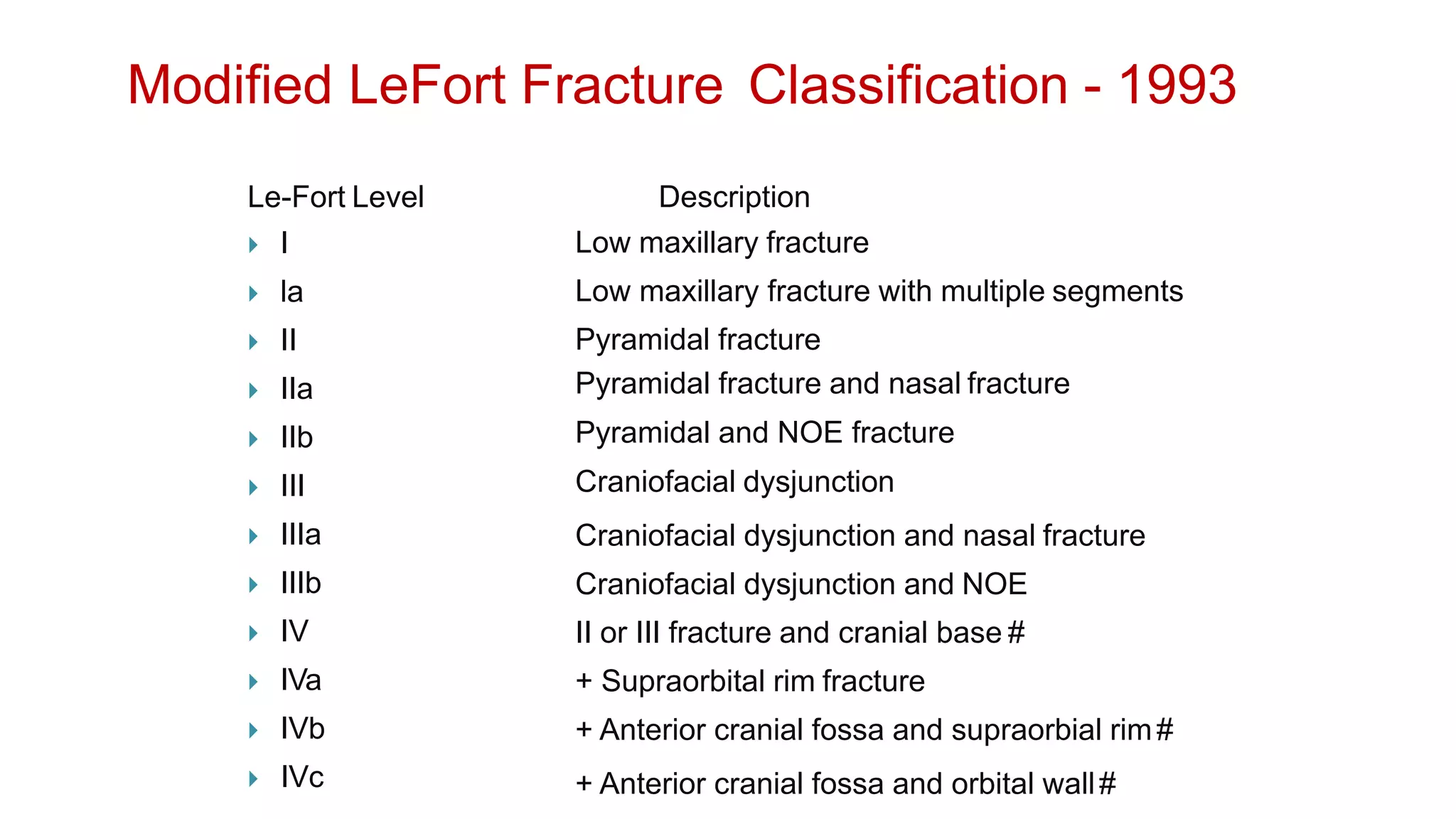 Classification, clinical features of pan facial trauma | PPT