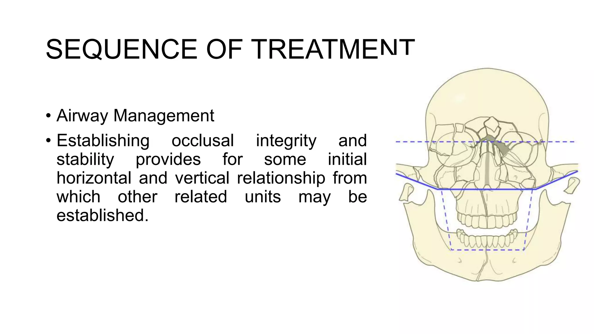 Classification, clinical features of pan facial trauma | PPTX