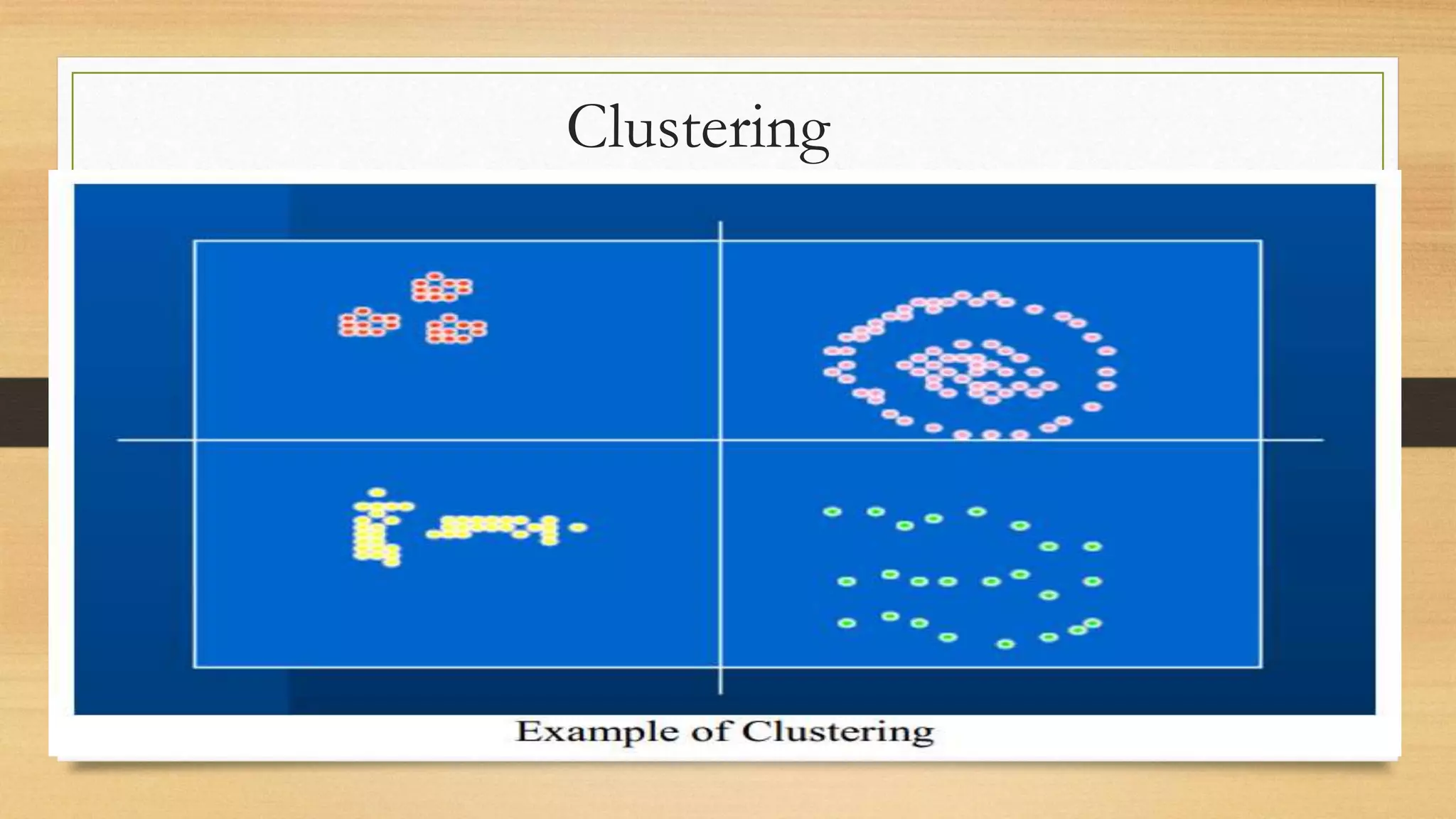 Classification And Clustering Pptx Computing Technology And Computing