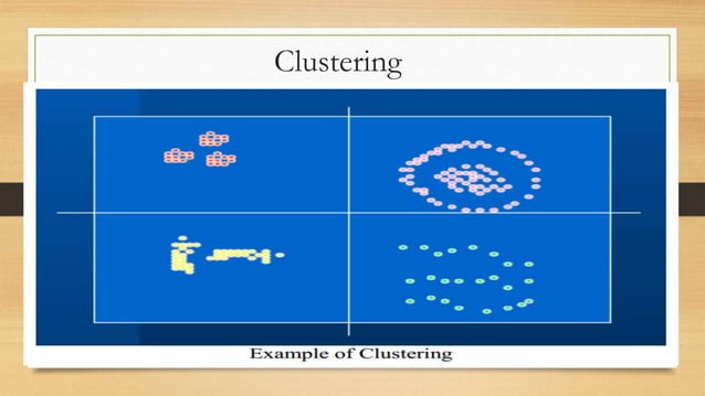 Classification and Clustering | PPTX | Computing | Technology & Computing