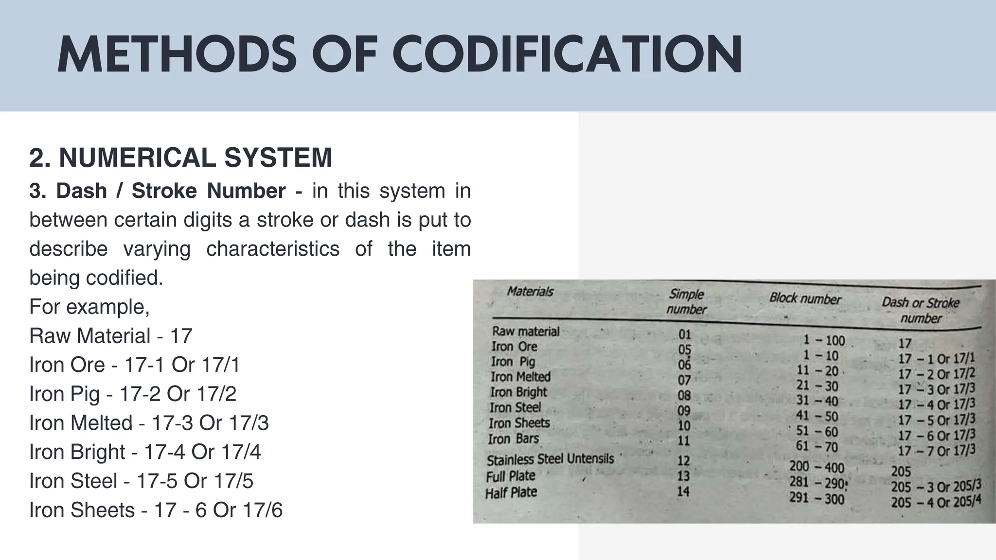 classification, codification, warehouse management.pptx | Logistics ...