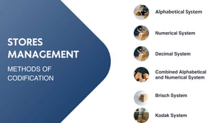 classification, codification, warehouse management.pptx