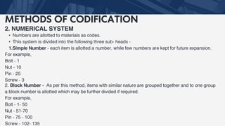 classification, codification, warehouse management.pptx
