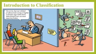 Classification decision tree | PPT