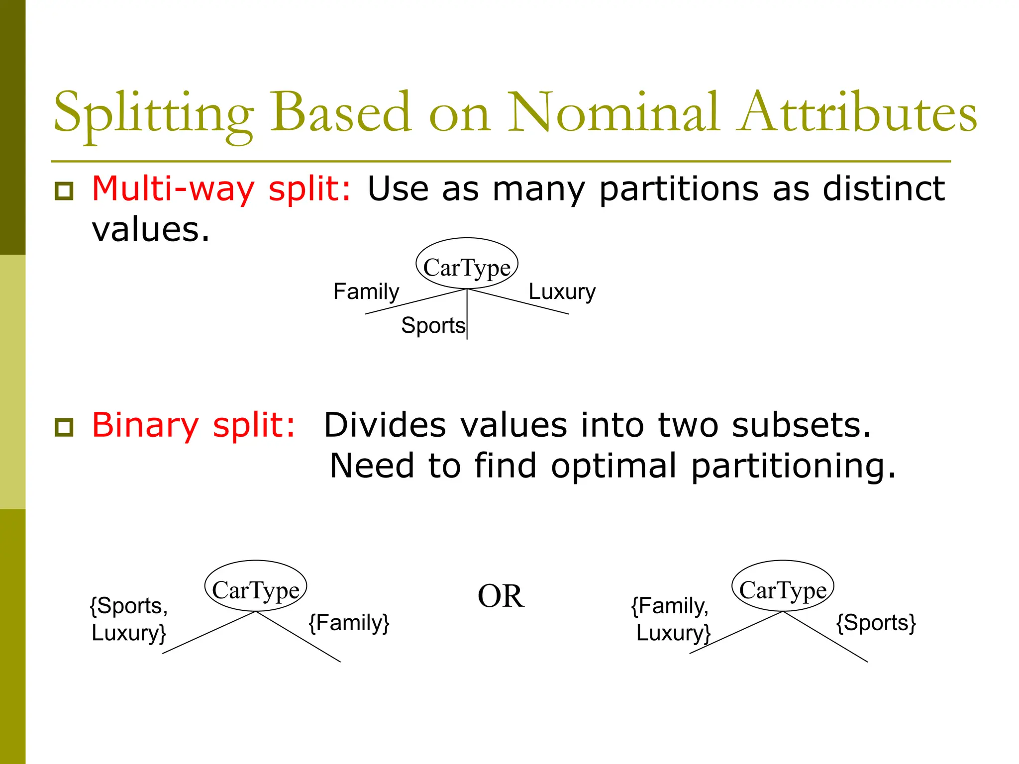 Decision Tree based Classification - ML.ppt