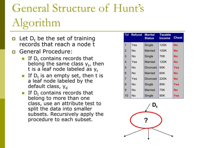 Decision Tree based Classification - ML.ppt