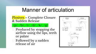 Classification & Description of Consonant Sounds.pptx