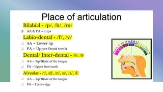 Classification & Description of Consonant Sounds.pptx