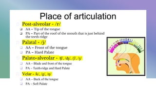 Classification & Description of Consonant Sounds.pptx