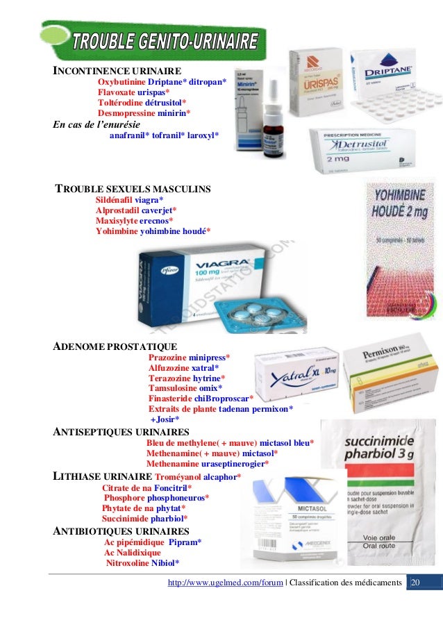 Classification des médicaments (1)