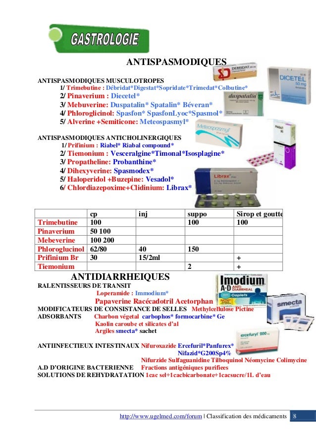 Classification des médicaments (1)