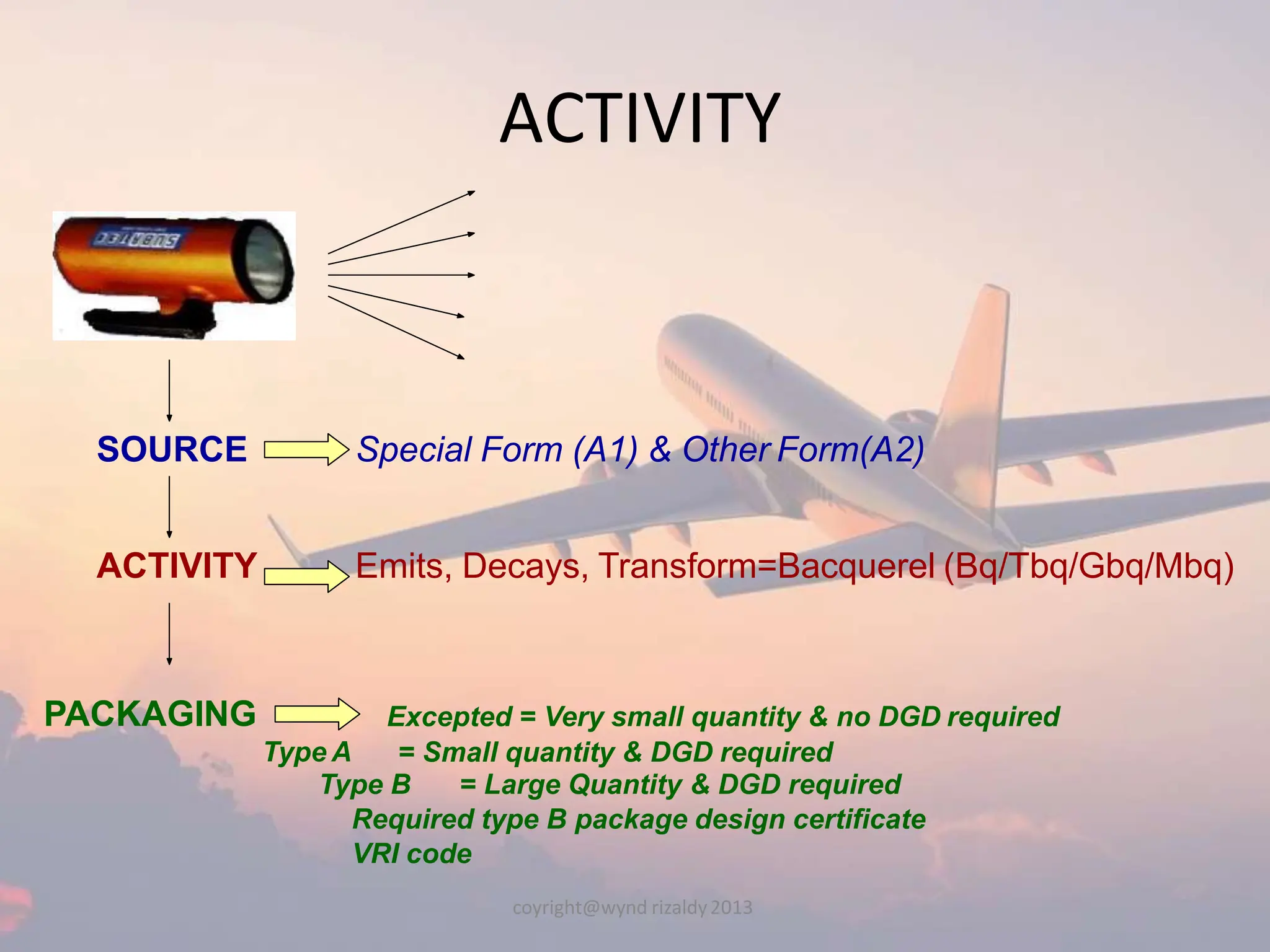 powerpointClassificationDangerousgood.pptx