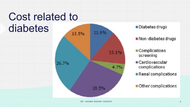 Classification & Diagnosis of Diabetes | PPT