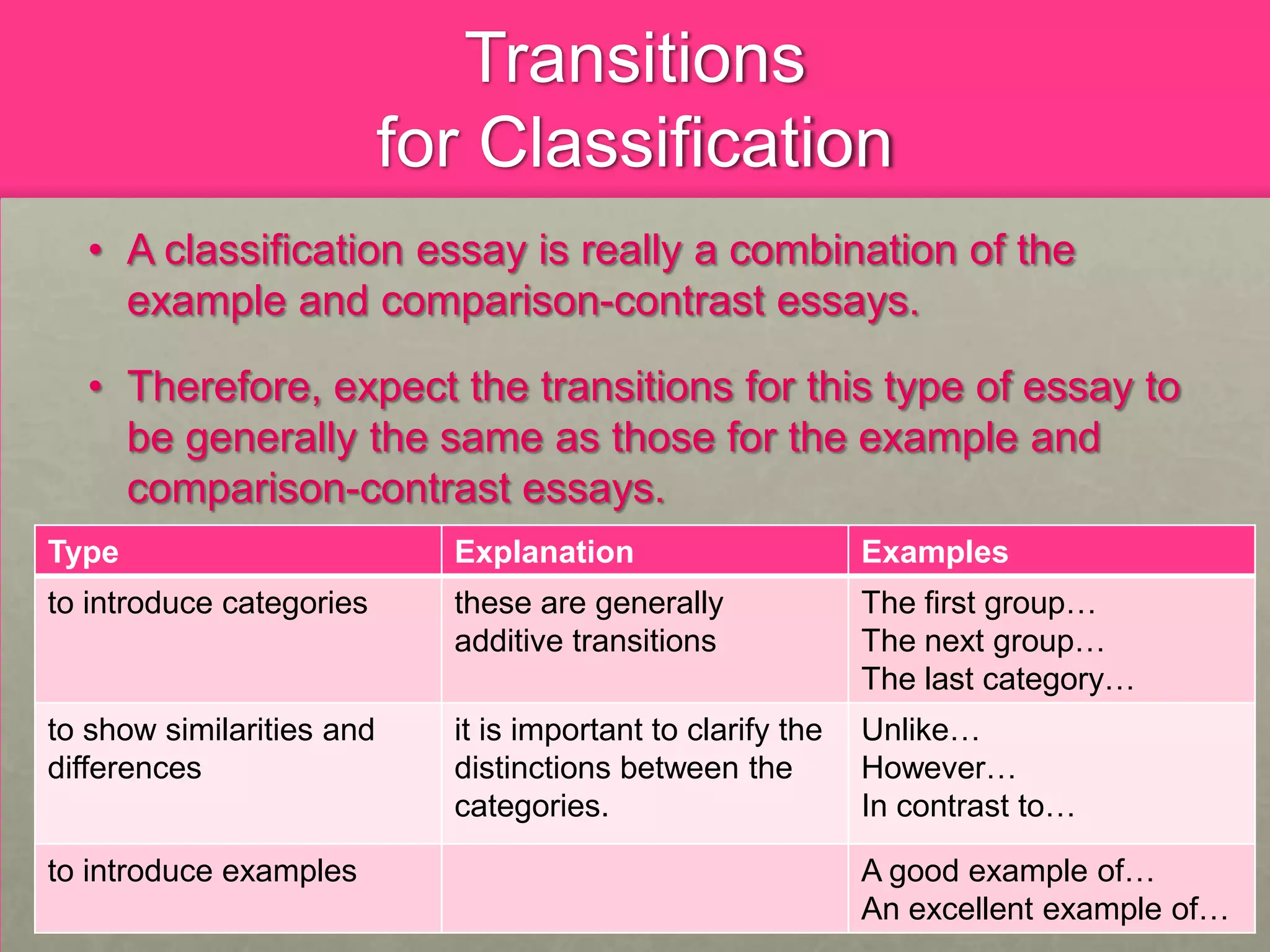 Classification essay | PPTX