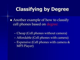 Classification essay | PPT