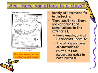 Classification essay (writing 3) | PPT