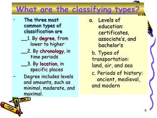 Classification essay (writing 3) | PPT